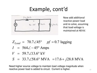 UNIT-III complex reactive three phase.ppt