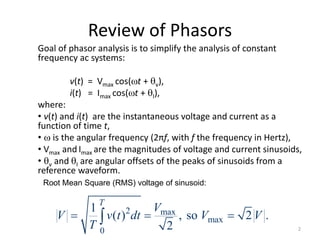 UNIT-III complex reactive three phase.ppt