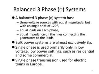 UNIT-III complex reactive three phase.ppt