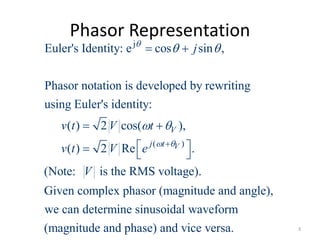 UNIT-III complex reactive three phase.ppt