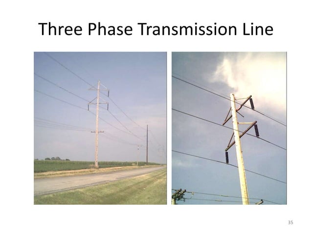 UNIT-III complex reactive three phase.ppt