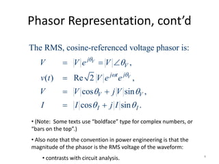 UNIT-III complex reactive three phase.ppt