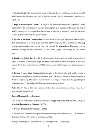 Consumption Function: Keynes Psychological Law of Consumption Function ...