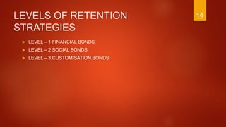 UNIT - 3 CRM STRUCTURES | PPTX