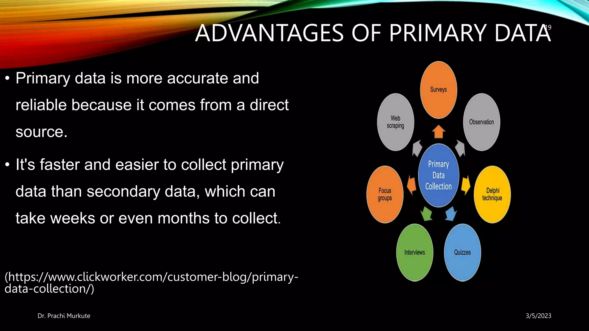 Unit-III Data & Measurement.pptx