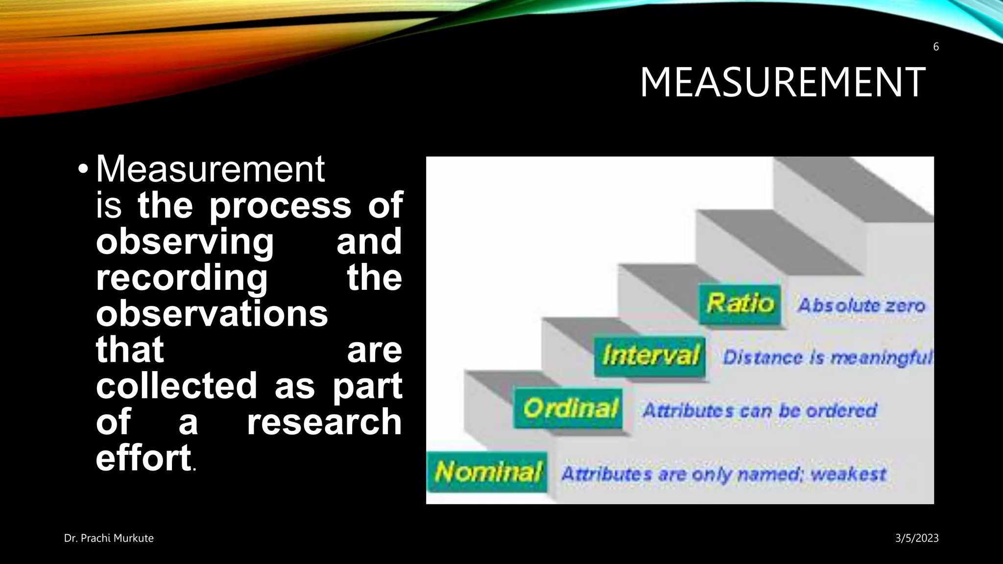 Unit-III Data & Measurement.pptx