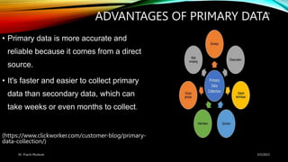 Unit-III Data & Measurement.pptx