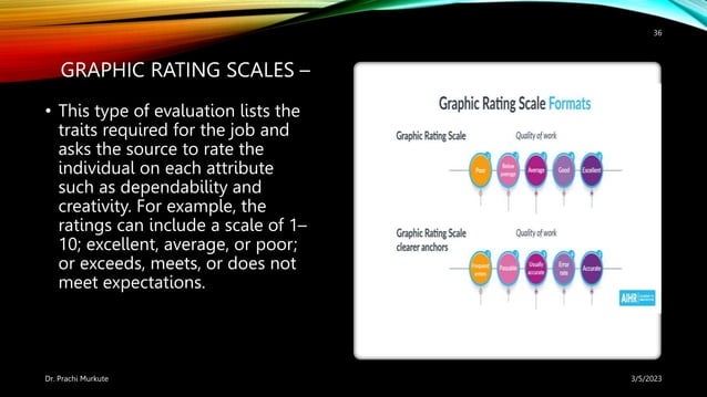 Unit-III Data & Measurement.pptx