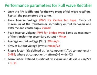 Unit-III Electronics.pdf
