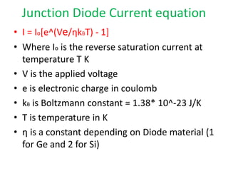Unit-III Electronics.pdf