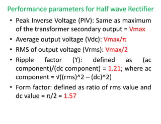 Unit-III Electronics.pdf