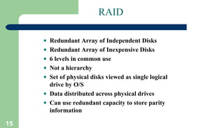 Unit-III_External Memory.ppt