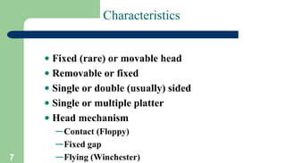 Unit-III_External Memory.ppt