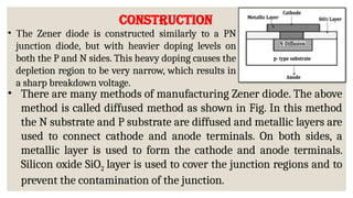 Unit-III Filter Circuits and Zener Diode.pptx
