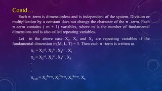 UNIT-III FMM. DIMENSIONAL ANALYSIS | PDF