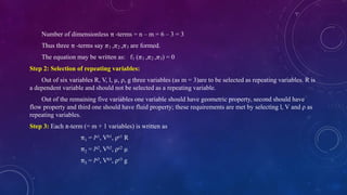 UNIT-III FMM. DIMENSIONAL ANALYSIS | PDF