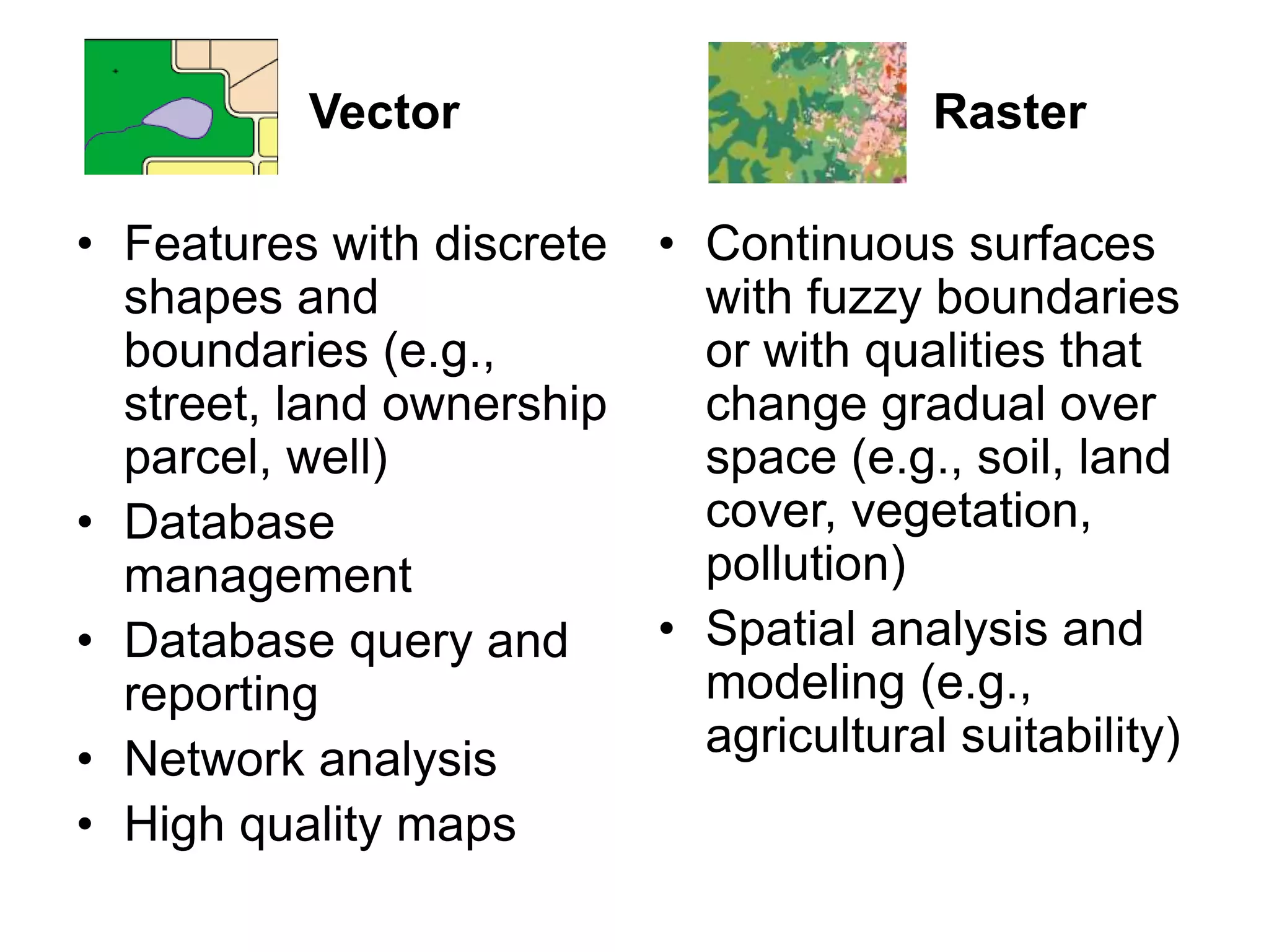 Unit Iii Gis Data Structures 1ppt