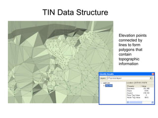 UNIT - III GIS DATA STRUCTURES (1).ppt