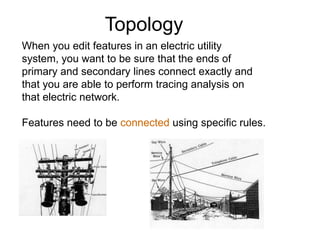 UNIT - III GIS DATA STRUCTURES (1).ppt