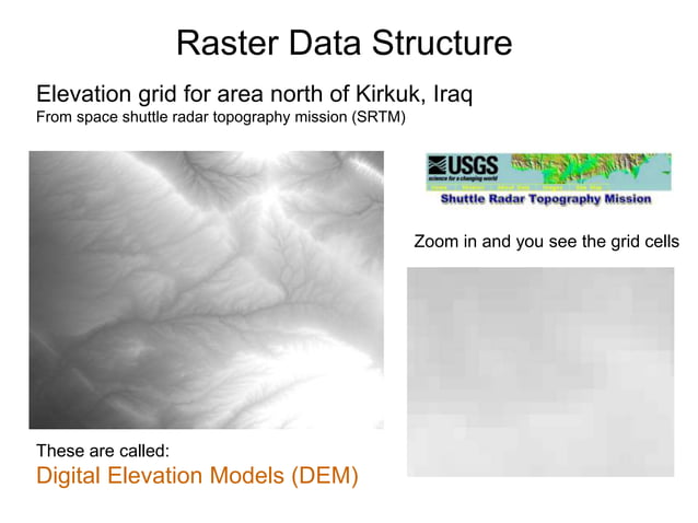 Unit Iii Gis Data Structures 2ppt Graphics Software Computer Software And Applications