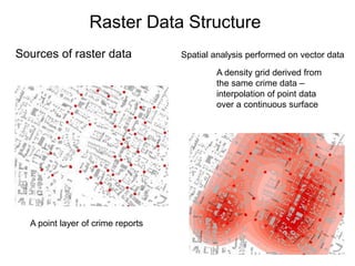 UNIT - III GIS DATA STRUCTURES (2).ppt | Graphics Software | Computer Software and Applications