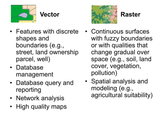 UNIT - III GIS DATA STRUCTURES (2).ppt | Graphics Software | Computer Software and Applications
