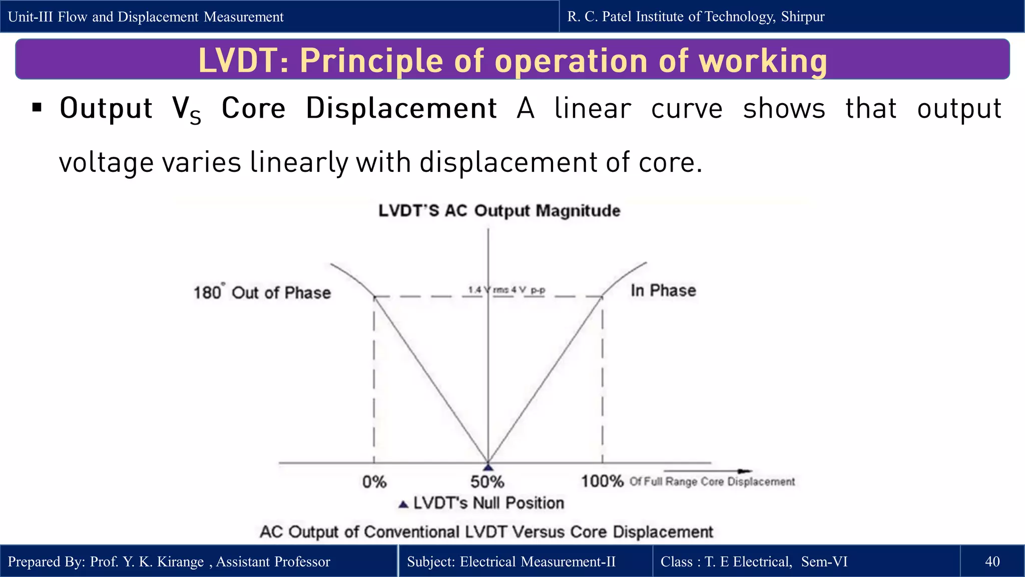 Unit iii introduction to flow & displacement measurement | PDF