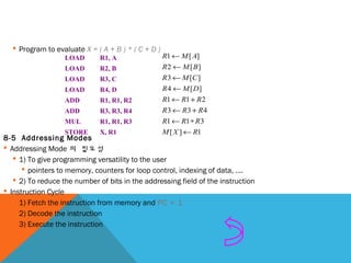 Unit iii mca 1st year | PPT