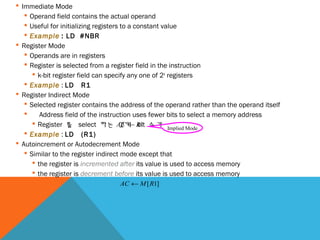 Unit iii mca 1st year | PPT