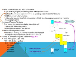 Unit iii mca 1st year | PPT