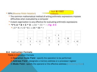 Unit iii mca 1st year | PPT
