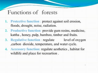 Unit - III Natural Resources.ppt