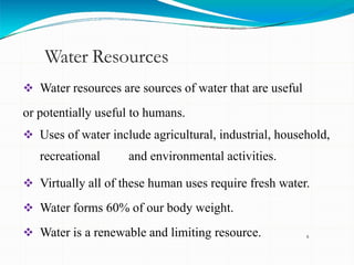 Unit - III Natural Resources.ppt