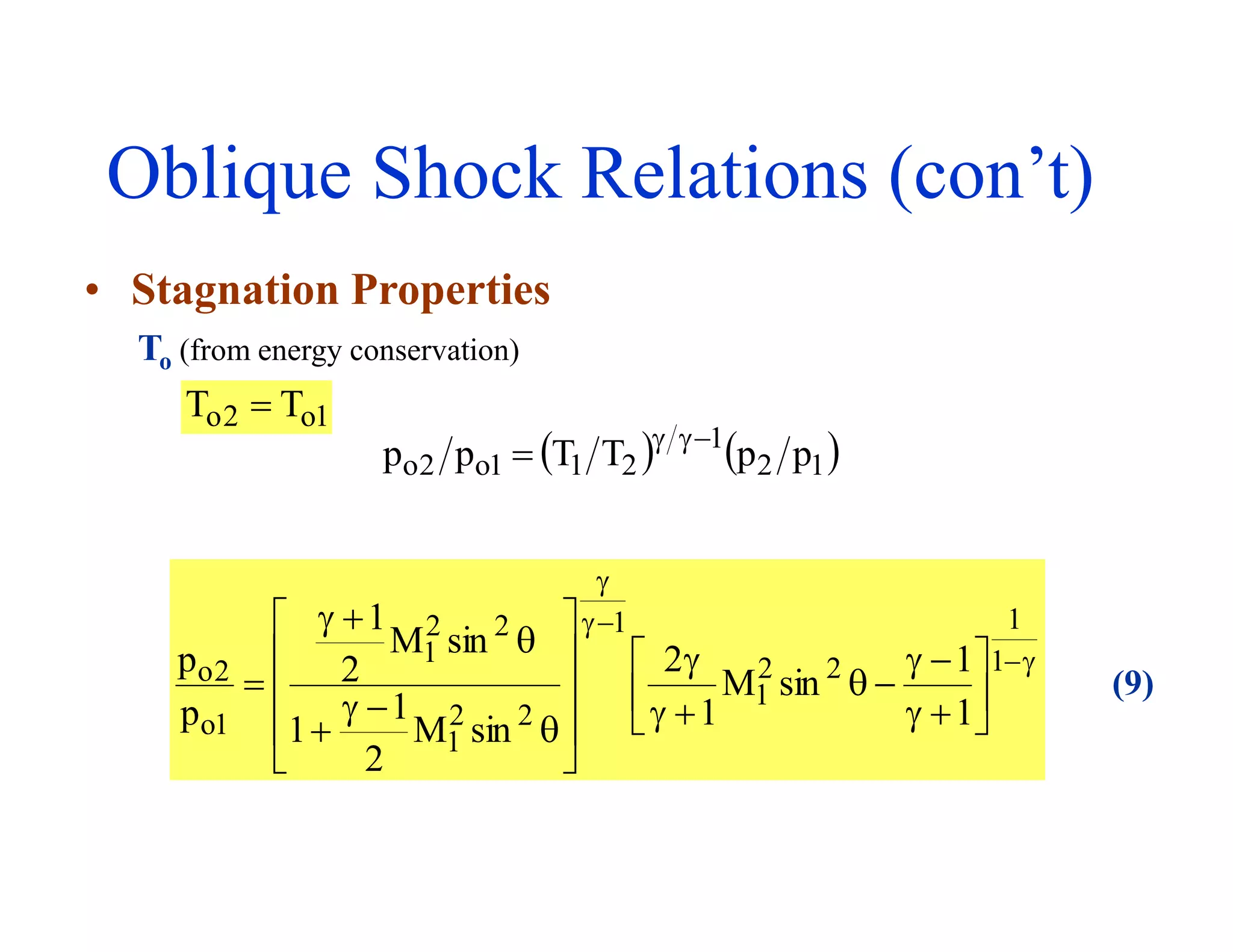 UNIT - III NORMAL & OBLIQUE SHOCKS | PPTX