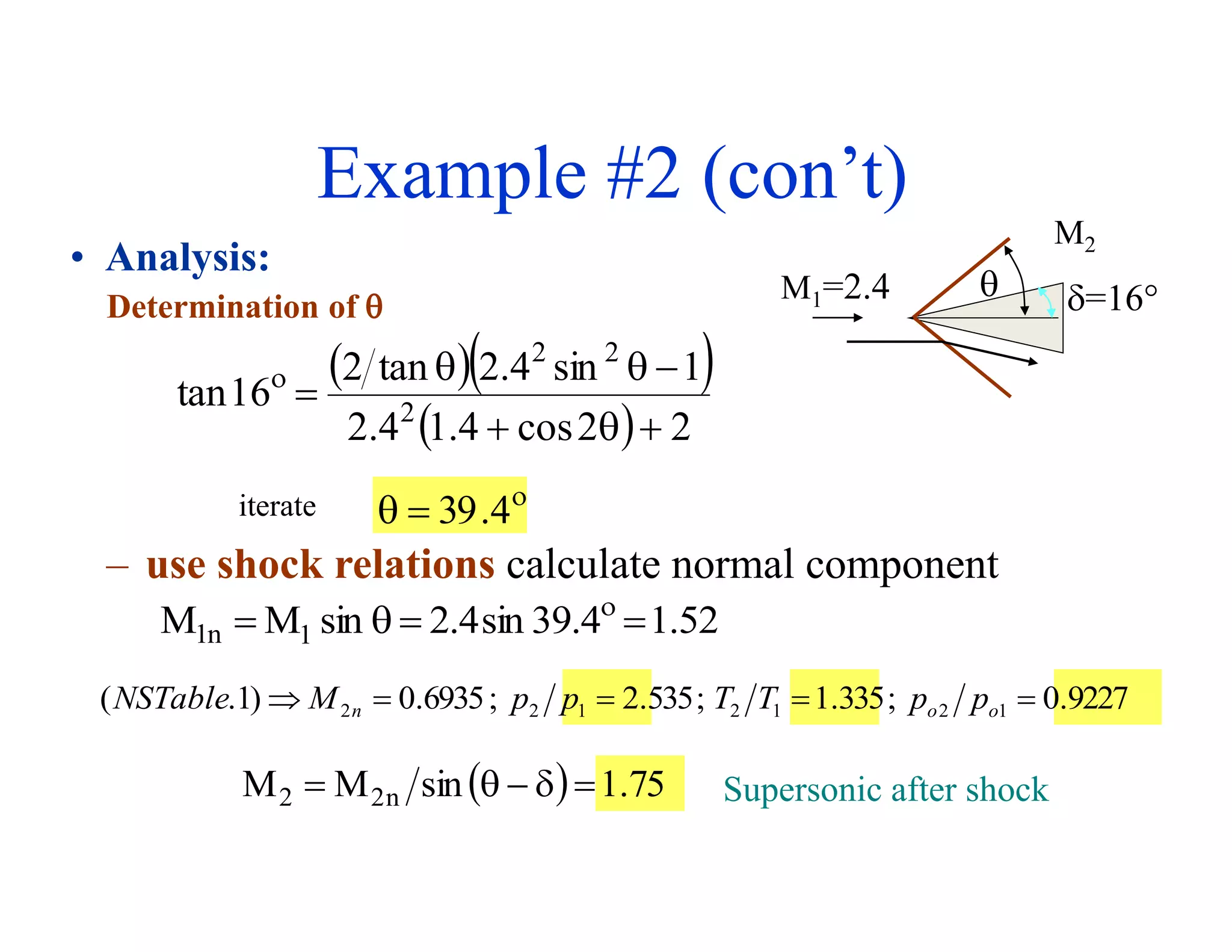 UNIT - III NORMAL & OBLIQUE SHOCKS | PPTX