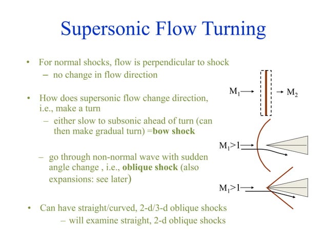 UNIT - III NORMAL & OBLIQUE SHOCKS | PPTX