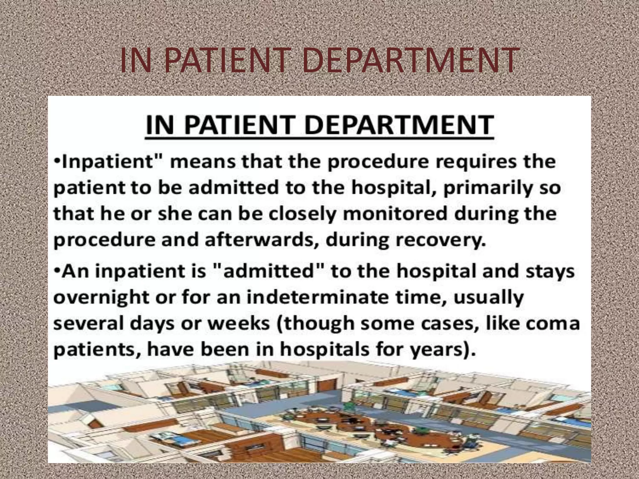 Unit ii inpatient department service in mha course | PPTX