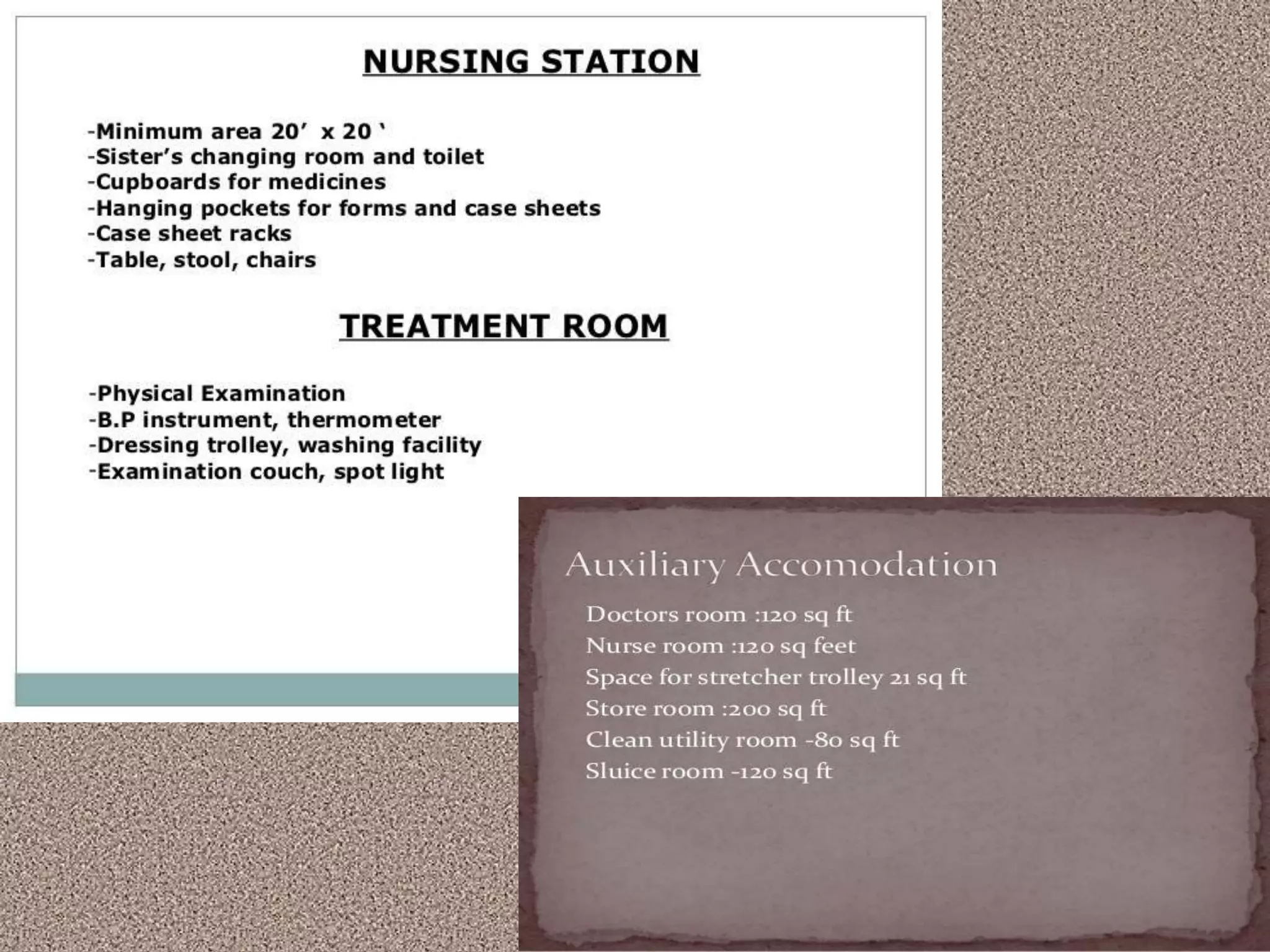 Unit ii inpatient department service in mha course | PPTX
