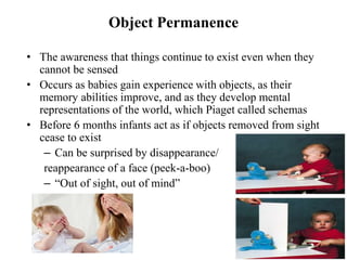 Unit-II INTRODUCTION TO DEVELOPMENTAL PSYCHOLOGY.pptx