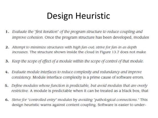 Unit iii(part a- design process model) | PPTX