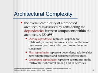 Unit iii(part b - architectural design) | PPT