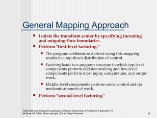 Unit iii(part b - architectural design) | PPT | Desktop Publishing ...