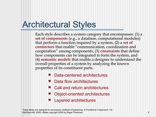 Unit iii(part b - architectural design) | PPT