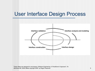 Unit iii(part c - user interface design) | PPT