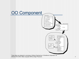 Unit iii(part d - component level design) | PPT | Desktop Publishing | Computer Software and ...