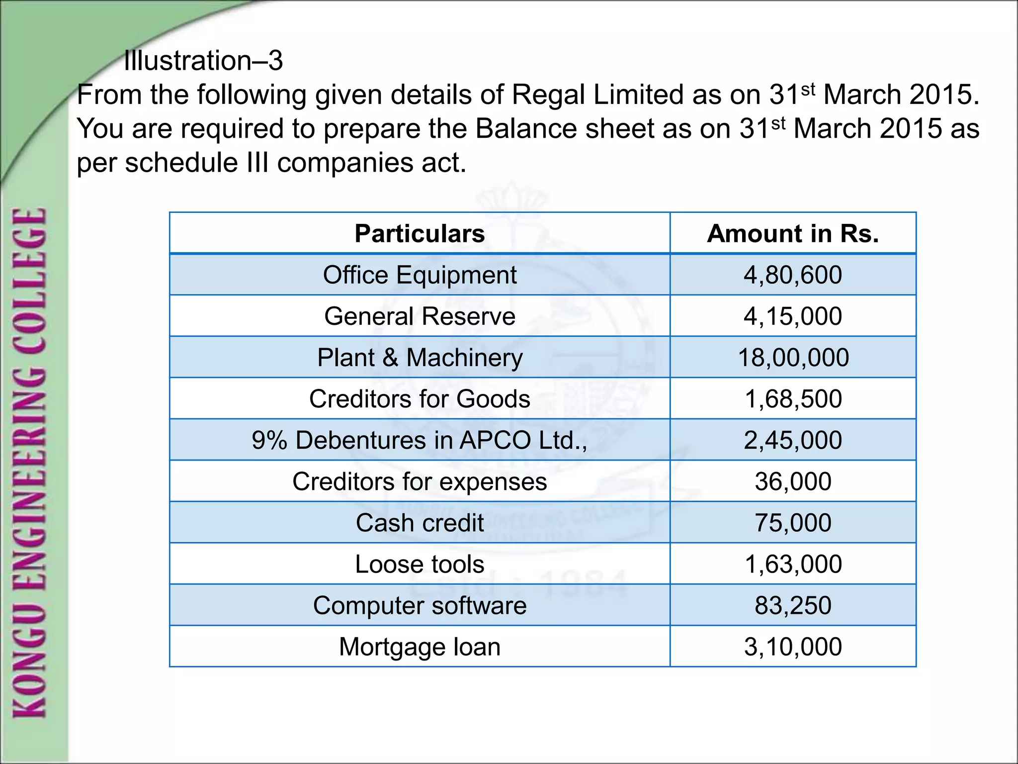 PROCESS ENGINEERING & ECONOMICS - COST ACCOUNTING & ESTIMATION | PPTX