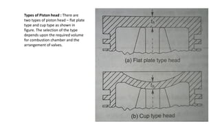 Unit-III (Piston).pdf