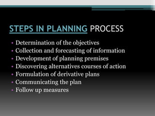 Unit -III Planning and control M.sc II year.pptx
