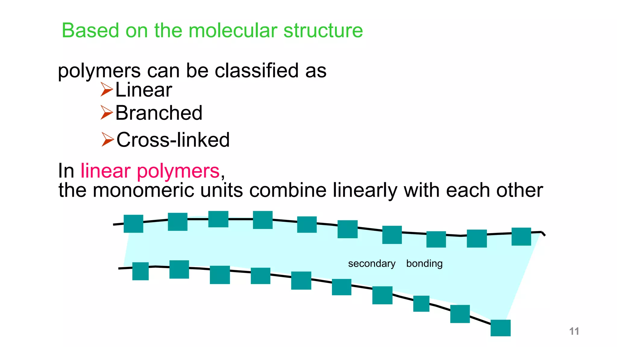 Unit-III polymers.pptx