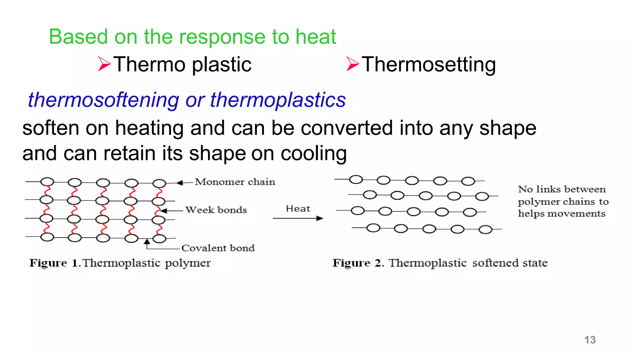 Unit-III polymers.pptx